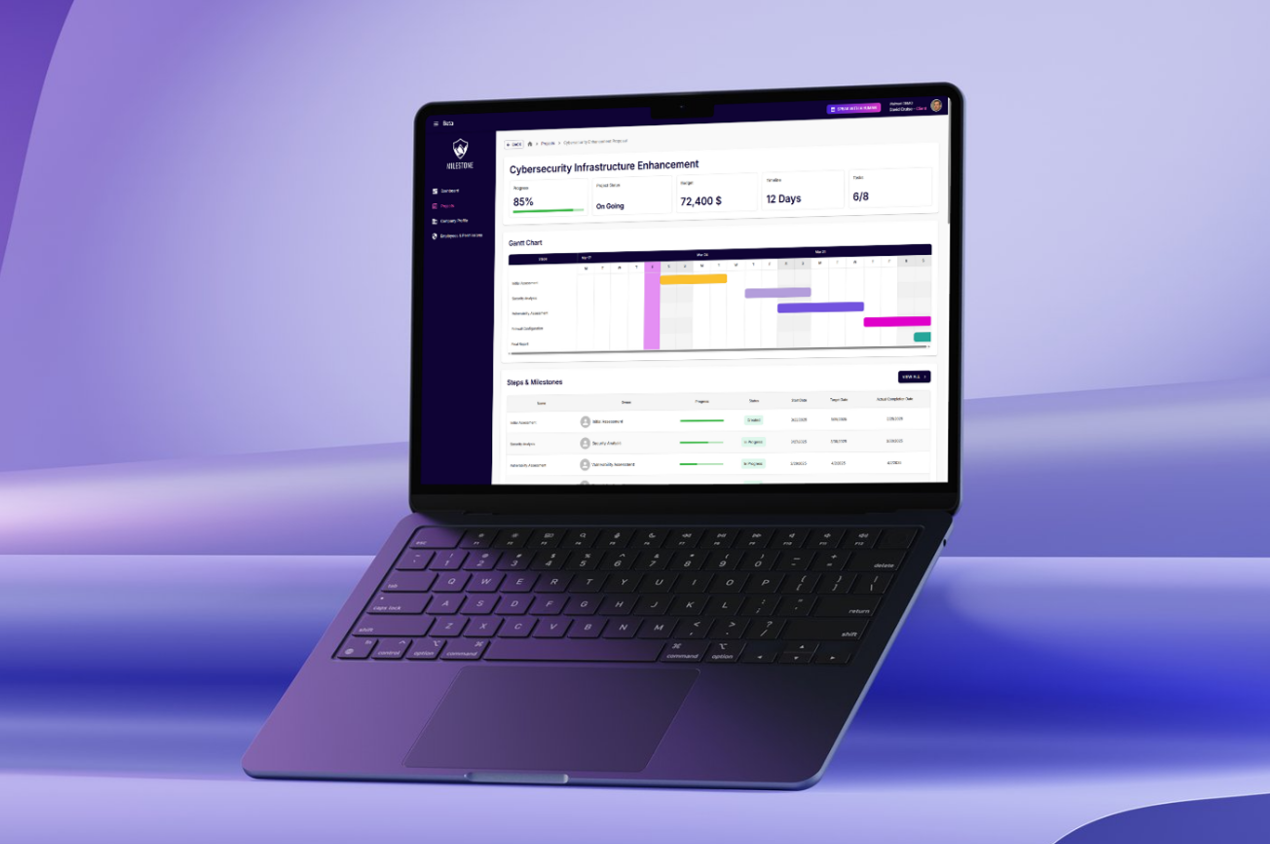 Milestone - Cybersecurity Services